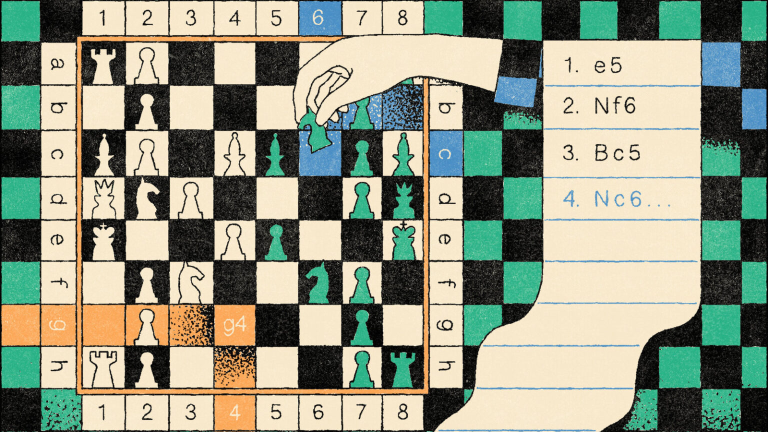 What Is The Best Move In Algebraic Chess Notation